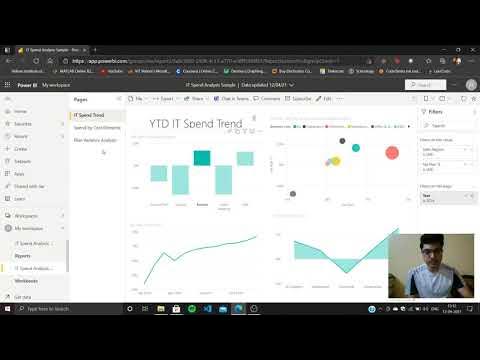 Microsoft Power BI | Demo Tutorial - YouTube