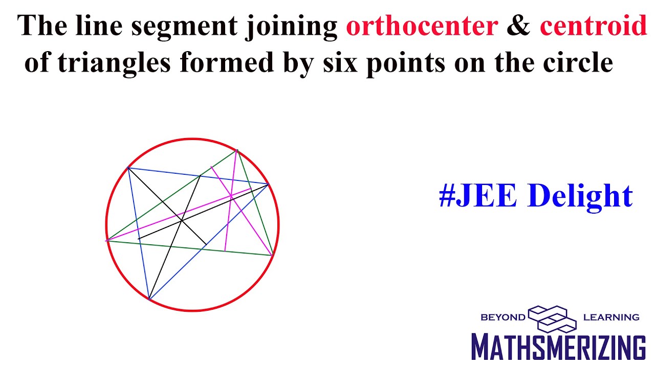 JEE Delight | The line segment joining orthocenter & centroid of ...