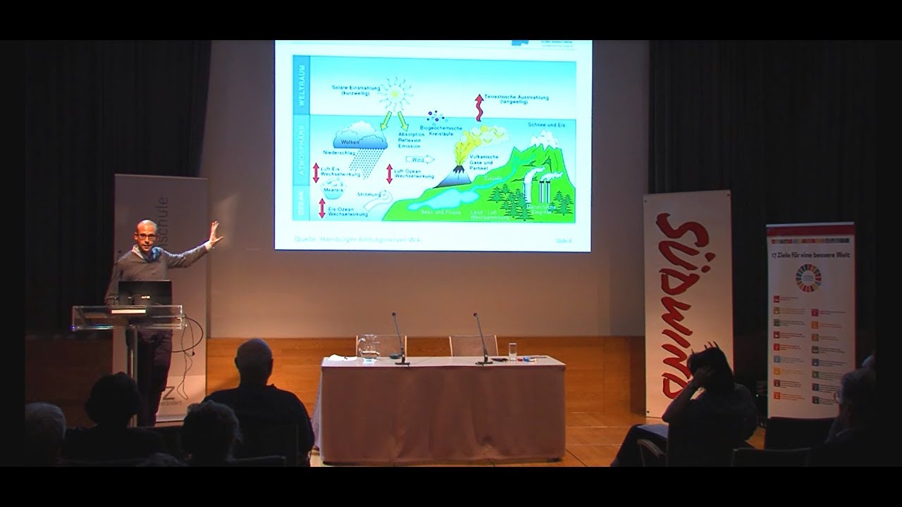 Roman Hoffmann: Klimawandel und Migration: Ursachen, Mechanismen u ...