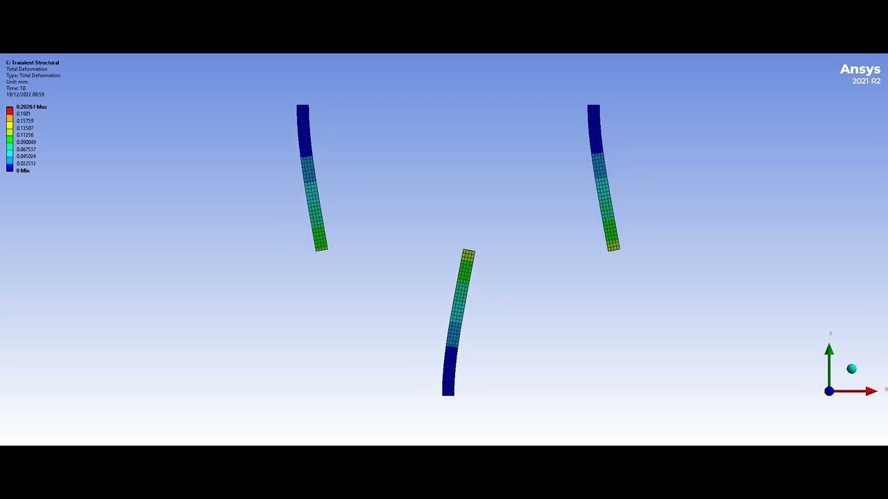 Two Way FSI, Animation - Part #12, Total Deformation XY - YouTube
