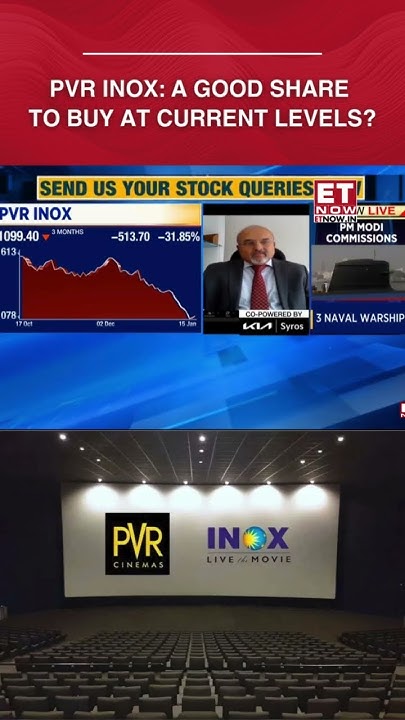PVR INOX Share Price Target For Long-Term: Should You Buy At Current Levels? #pvrinox #etnow # ...