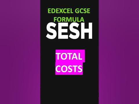 Total Costs (Paper 1 Formula) - Edexcel GCSE Business Formula #shorts ...