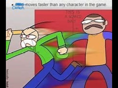 Caseoh's Basics Boss Fight (Nikocado mode) - YouTube