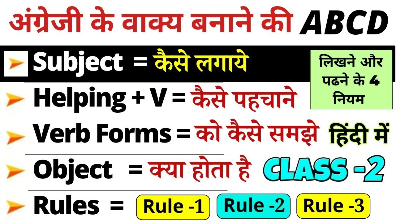 Subject object Verb कैसे पहचाने Subject, Verb, Object in English ...