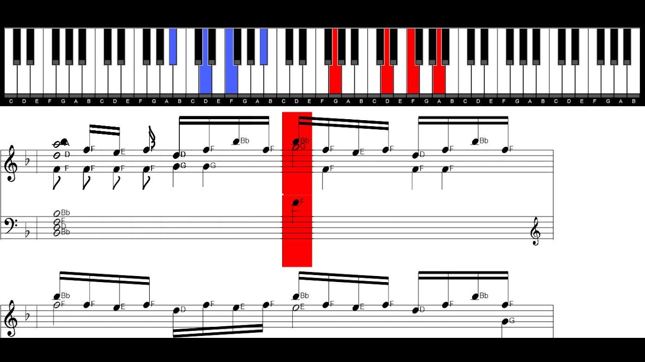 Naruto - Orochimaru's Theme - YouTube