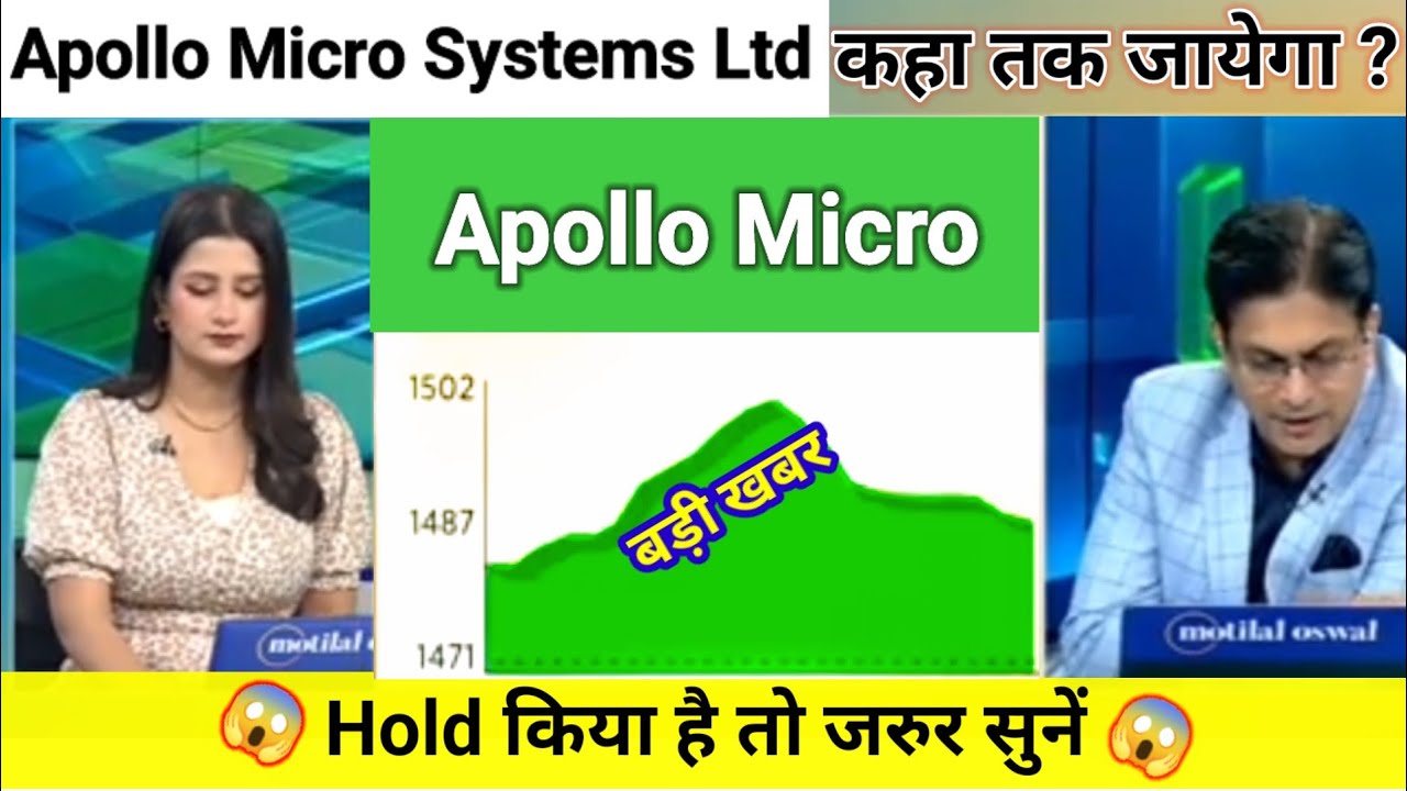 apollo micro systems share news today l apollo micro systems share price today l apollo micro ...