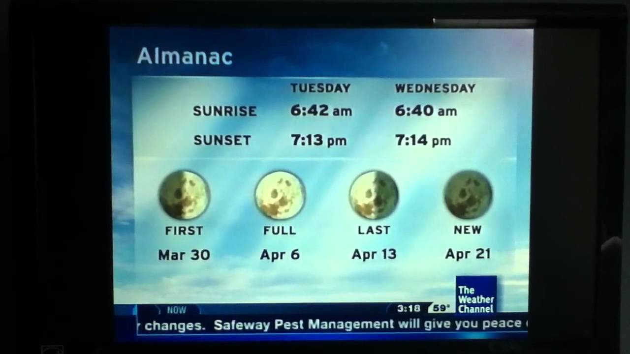 Milwaukee Intellistar - 03/27/12 - YouTube