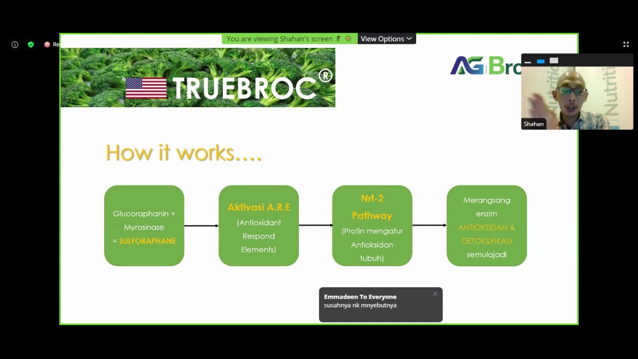 AG Broc by AG Nutrition International - YouTube