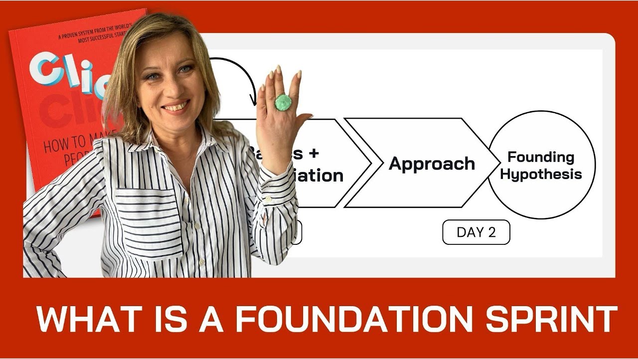 What is a Foundation Sprint? The #1 framework for aligning stakeholders fast - YouTube