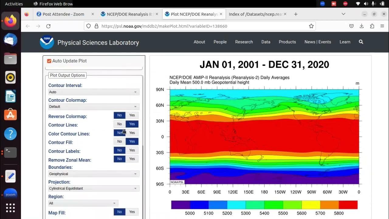 Data NCEP Reanalysis II in NOAA (DOWNLOAD MANUAL) - YouTube
