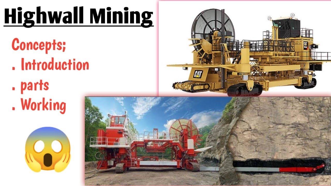 Highwall mining in Indian mining system| Working mechanism, parts ...