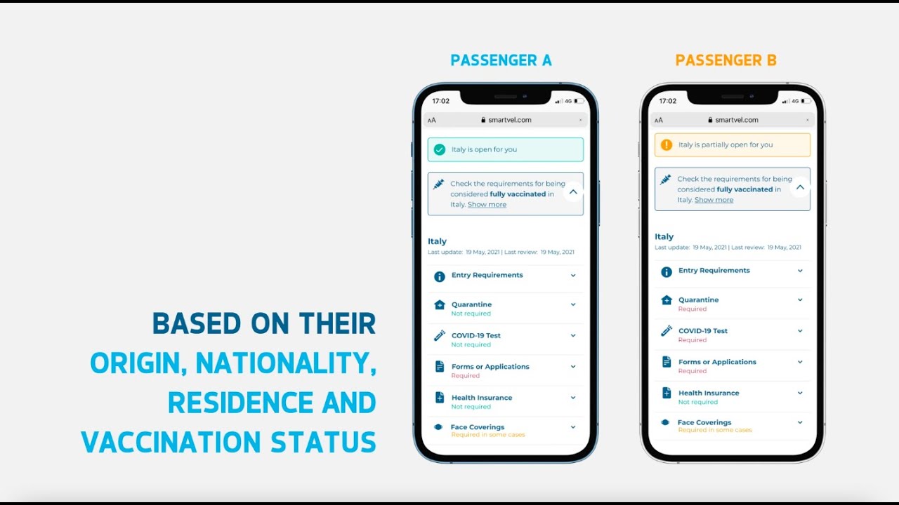 Personalized Travel Requirements for Each Customer is Possible with ...