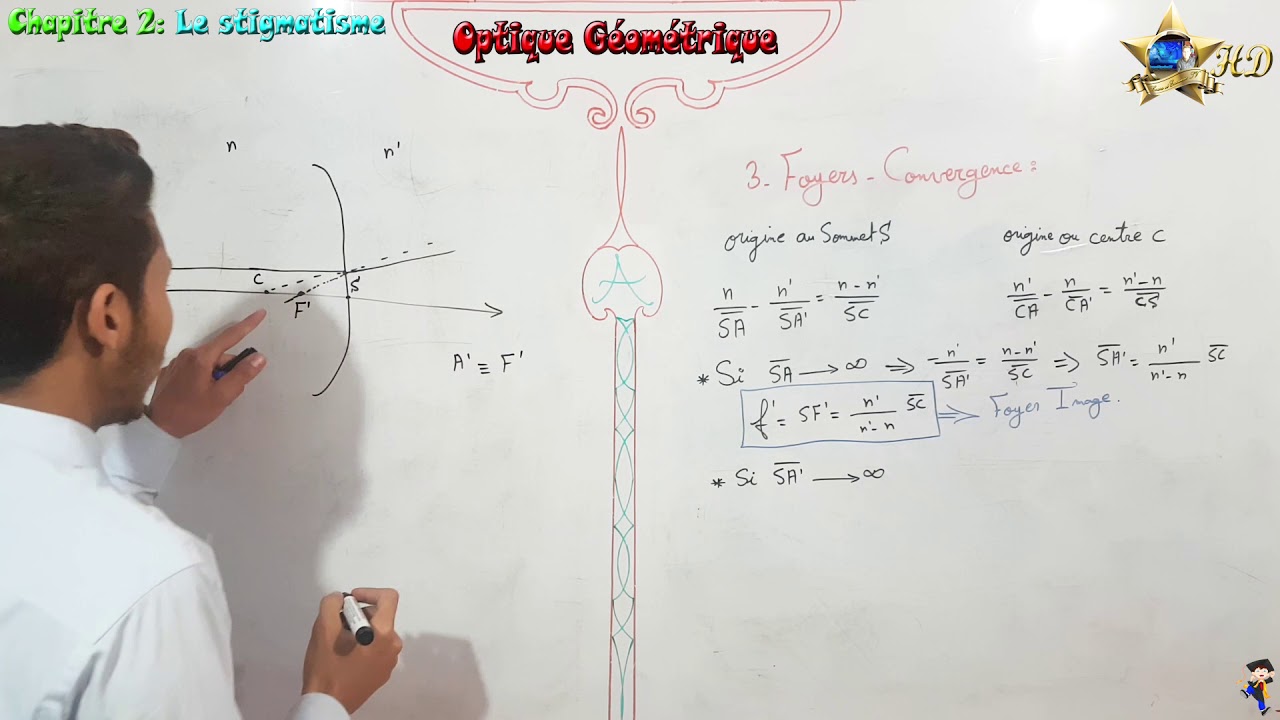 Cours Optique Géométrique partie 13 - YouTube
