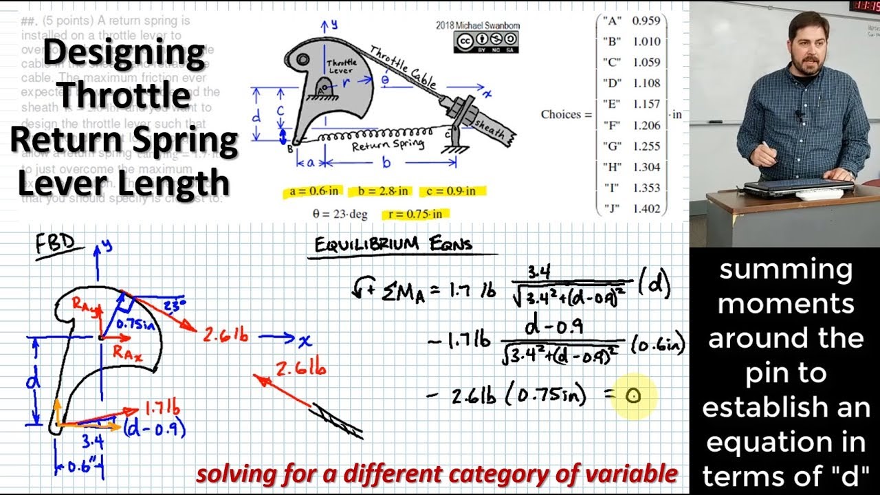 Designing The Length Of Throttle Lever Adequate To Overcome Friction ...