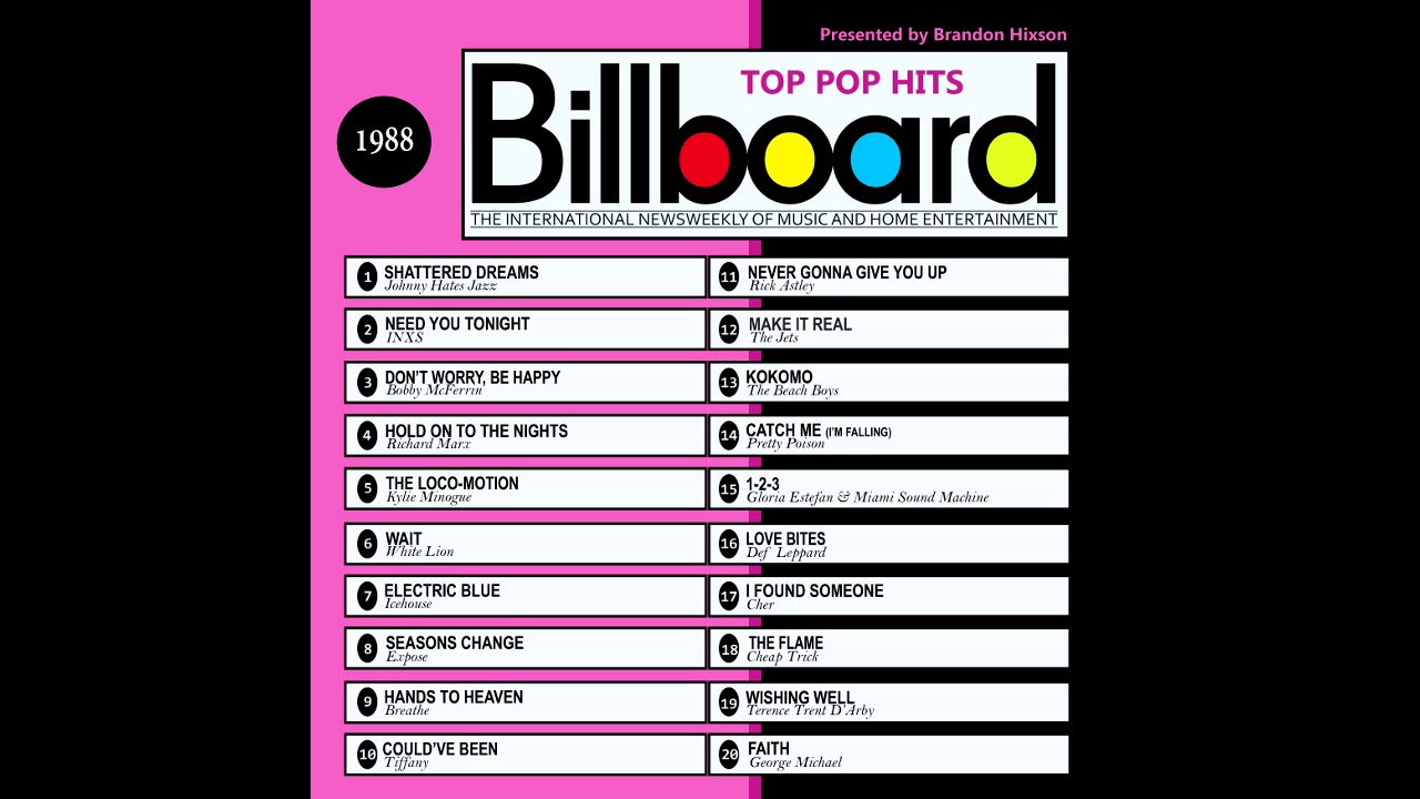 Billboard Top Pop Hits - 1988 - YouTube