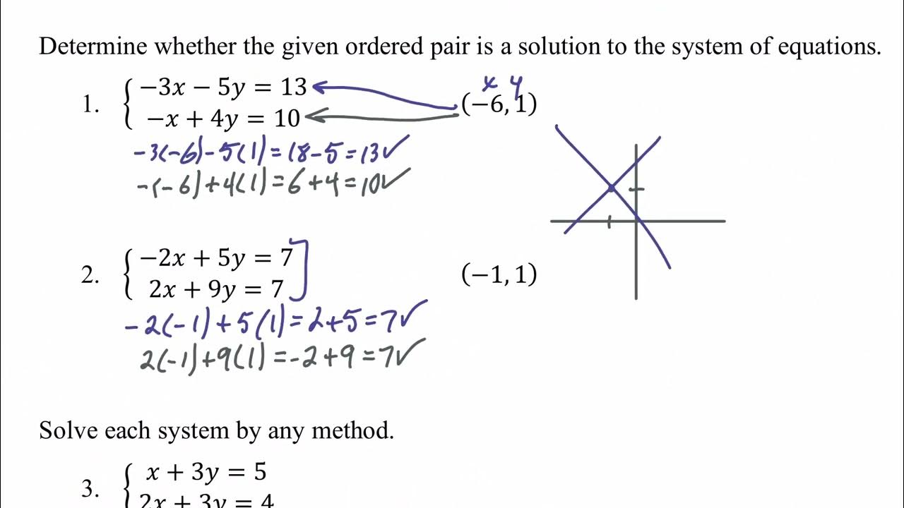 MAT 1053 Class Examples Module 4 - YouTube