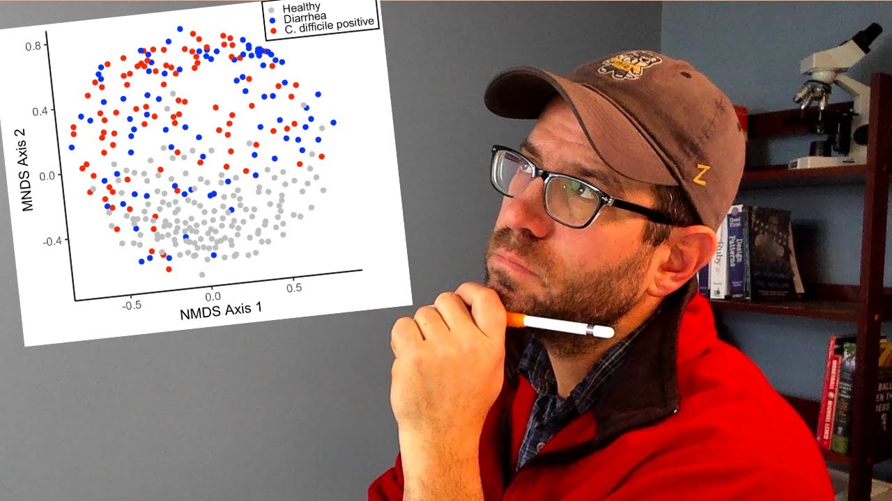 Revisiting and critiquing a scatterplot in R with ggplot2 (CC078) - YouTube