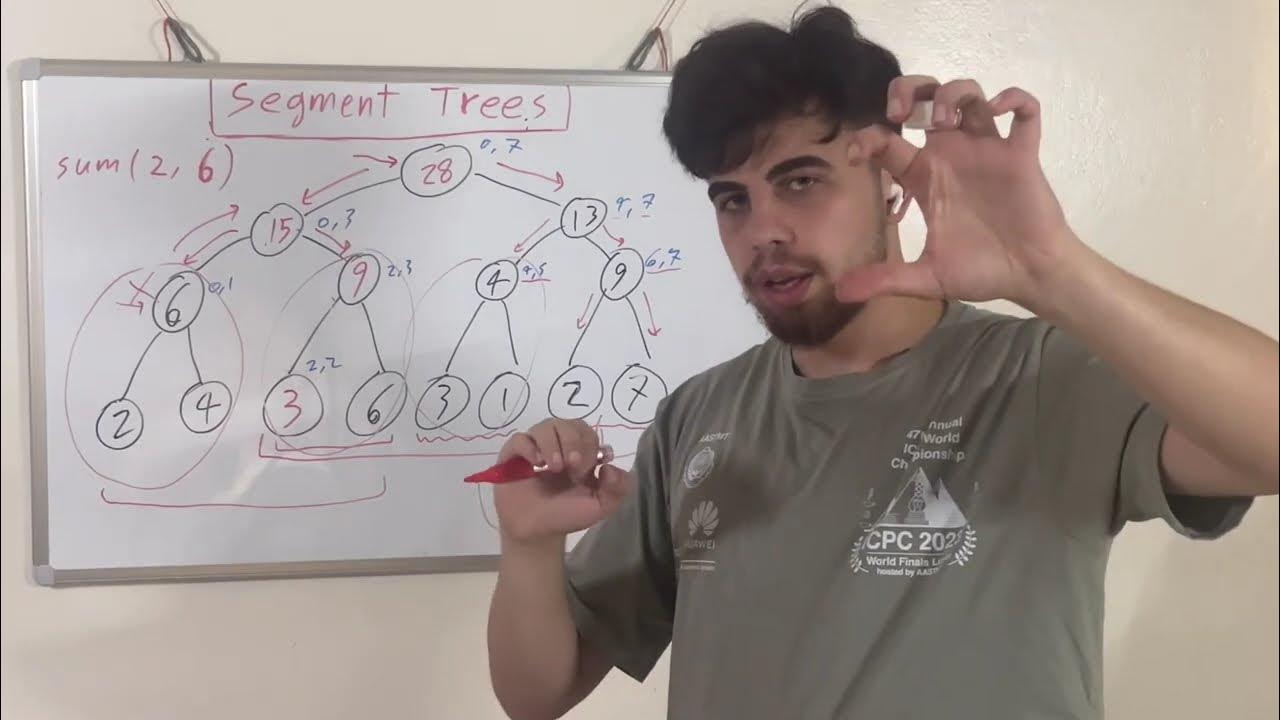 [Level 2] Data Structures #01 - Segment Trees - YouTube