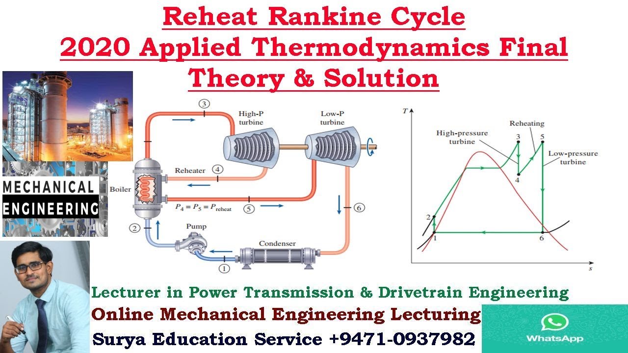 Applied Thermodynamics 2020 Final Q3 - Reheat Rankine Cycle Detailed ...