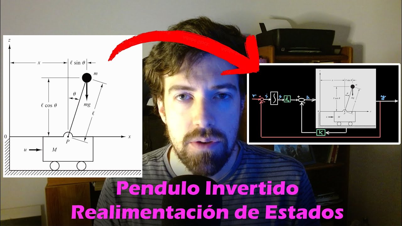 Control de Péndulo Invertido con Realimentación de Estados | Parte 6 ...