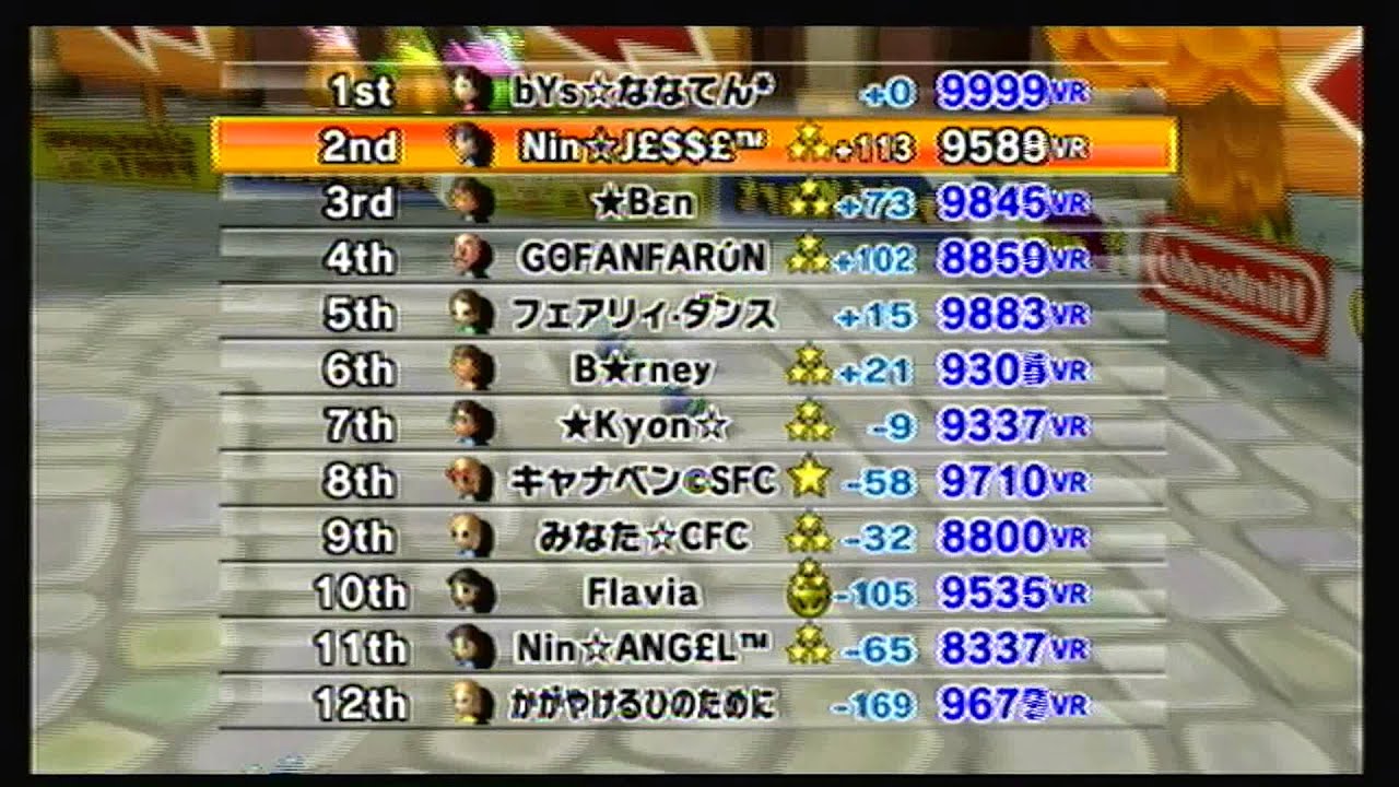 Mario Kart Wii - Worldwide Races 10/20/12 - YouTube