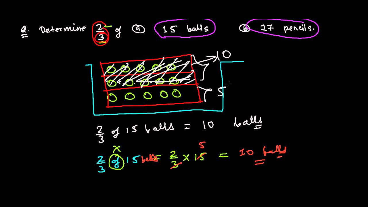 How To Write Fraction Of A Collection YouTube how-to-write-fraction-of-a-collection-youtube
