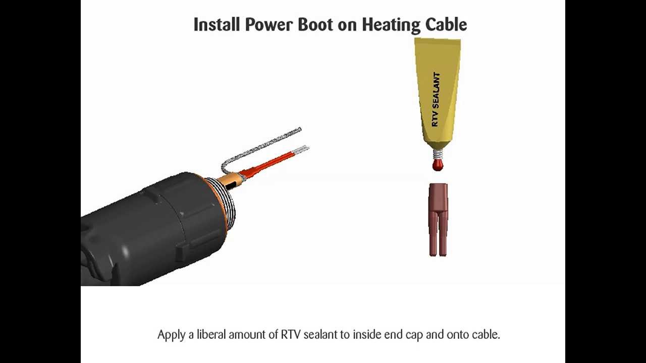 SCTK Splice Connection Termination Kit (Division Classifications ...