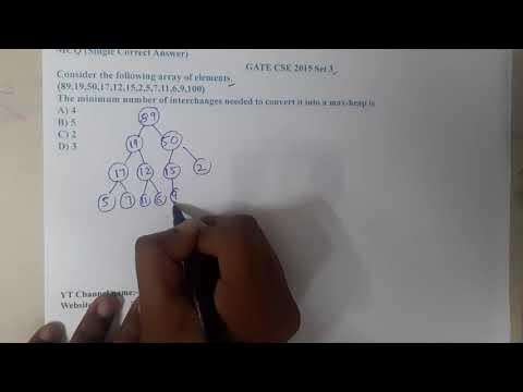 GATE CSE 2015 SET 3 Q ||Algorithms || GATE Insights Version: CSE - YouTube