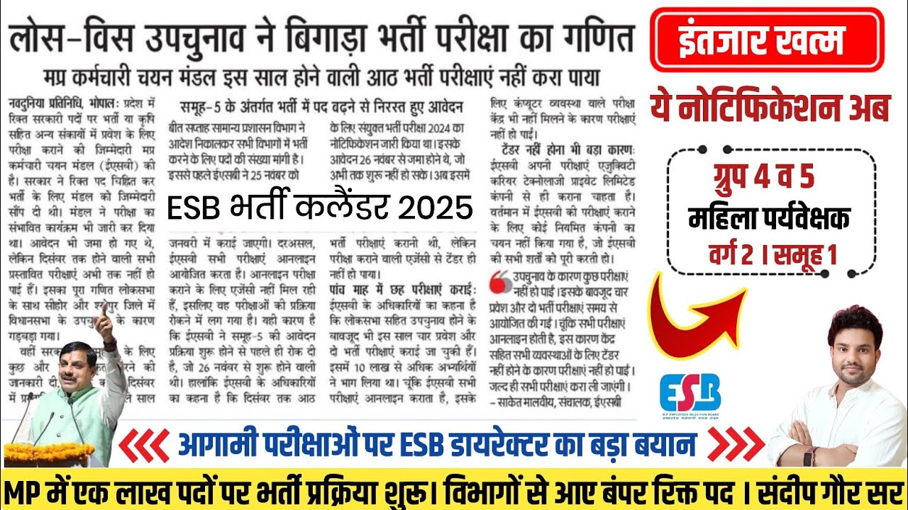 ESB CALENDAR 2025 | GROUP 5 | GROUP 4 NOTIFICATION 2024 | WOMEN ...