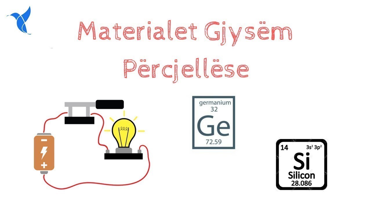 Materialet Gjysme Percjellese - YouTube