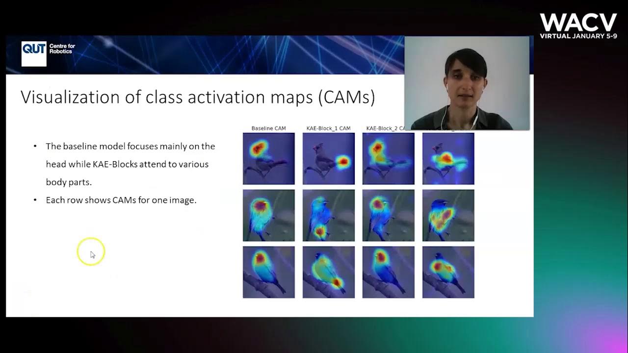 263 - Keypoint-Aligned Embeddings for Image Retrieval and Re-identification - YouTube