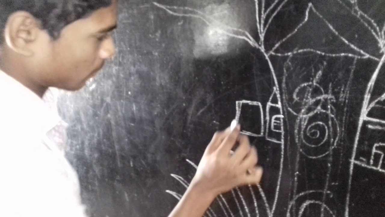 Balu drawing - YouTube