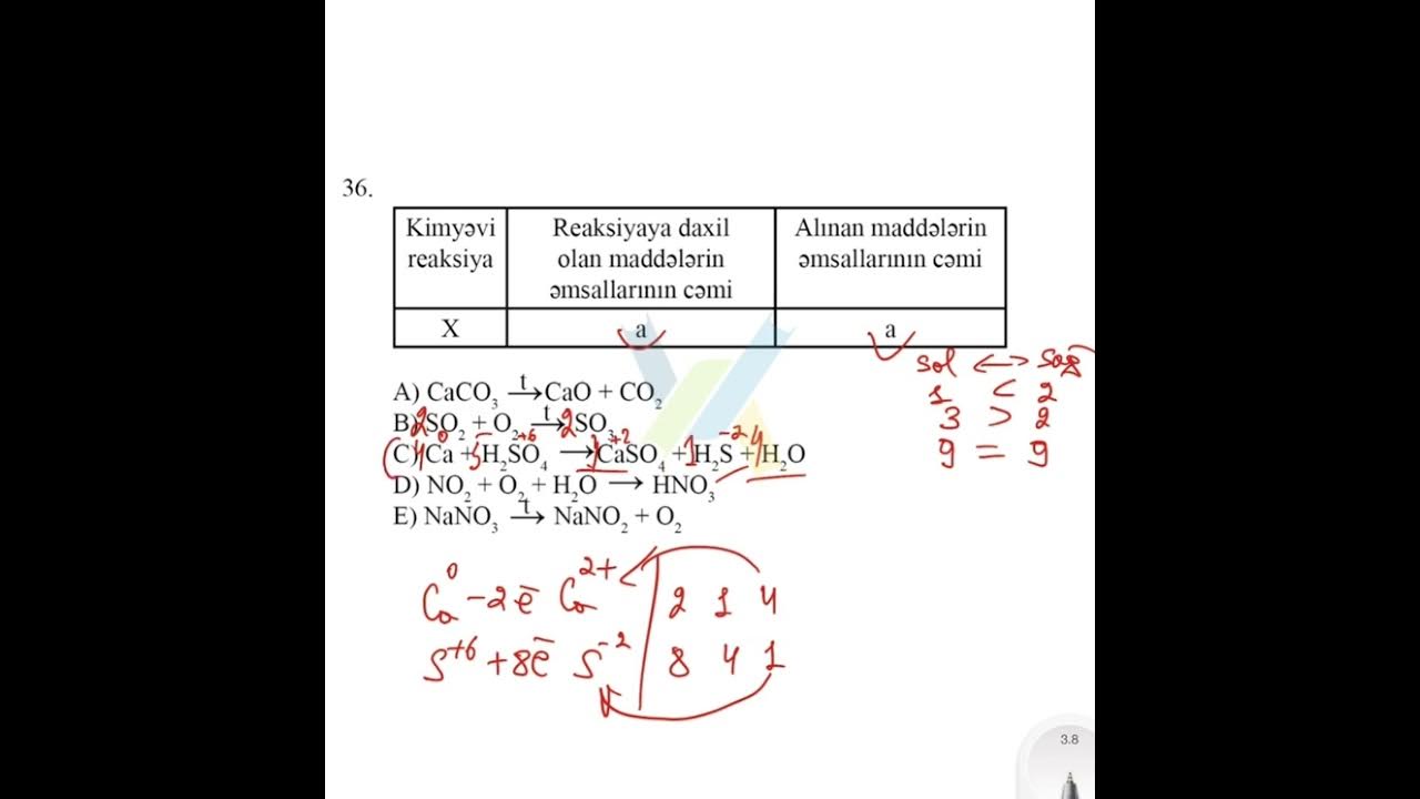 Kimya 4-cü qrup Güvən sınaq 3 qrup fənləri üzrə - YouTube