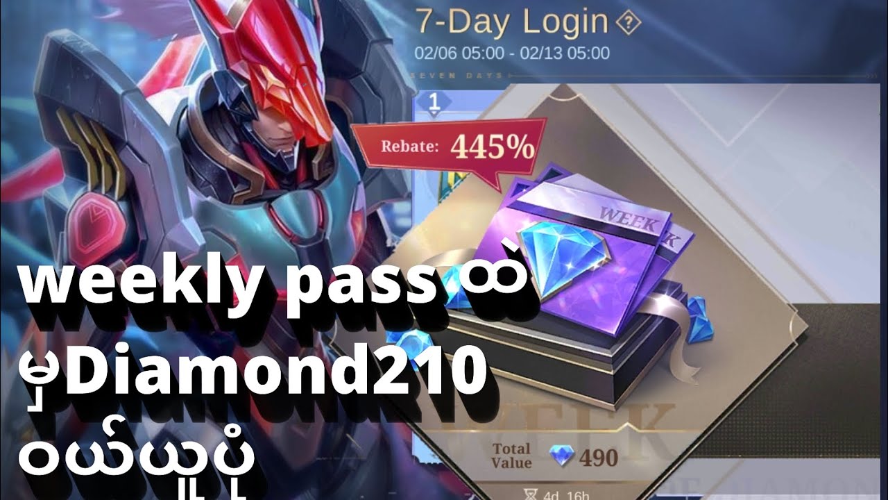 weekly pass 210dia ဝယ်ပုံဝယ်နည်း - YouTube