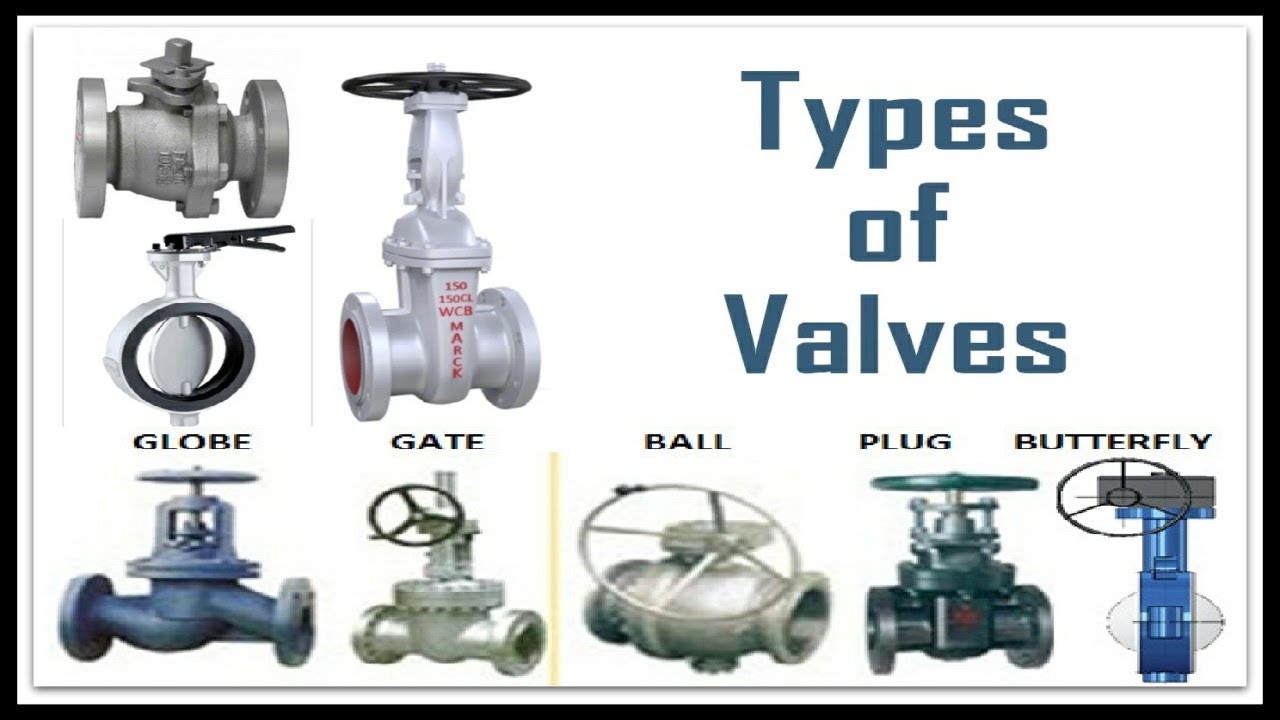 Uncover the Mysteries of Valves: What You Need to Know! - YouTube