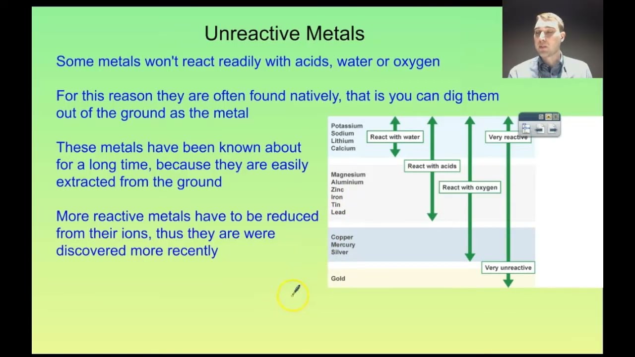 Unreactive metals | Redox | meriSTEM - YouTube