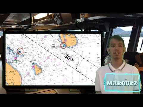 PARALLEL INDEXING TECHNIQUE - YouTube