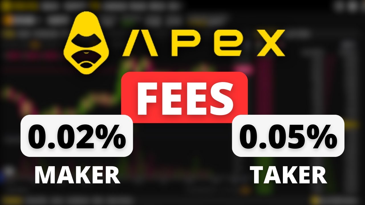 Apex Pro Trading Fees Explained Apex Exchange Futures Fees (Maker ...