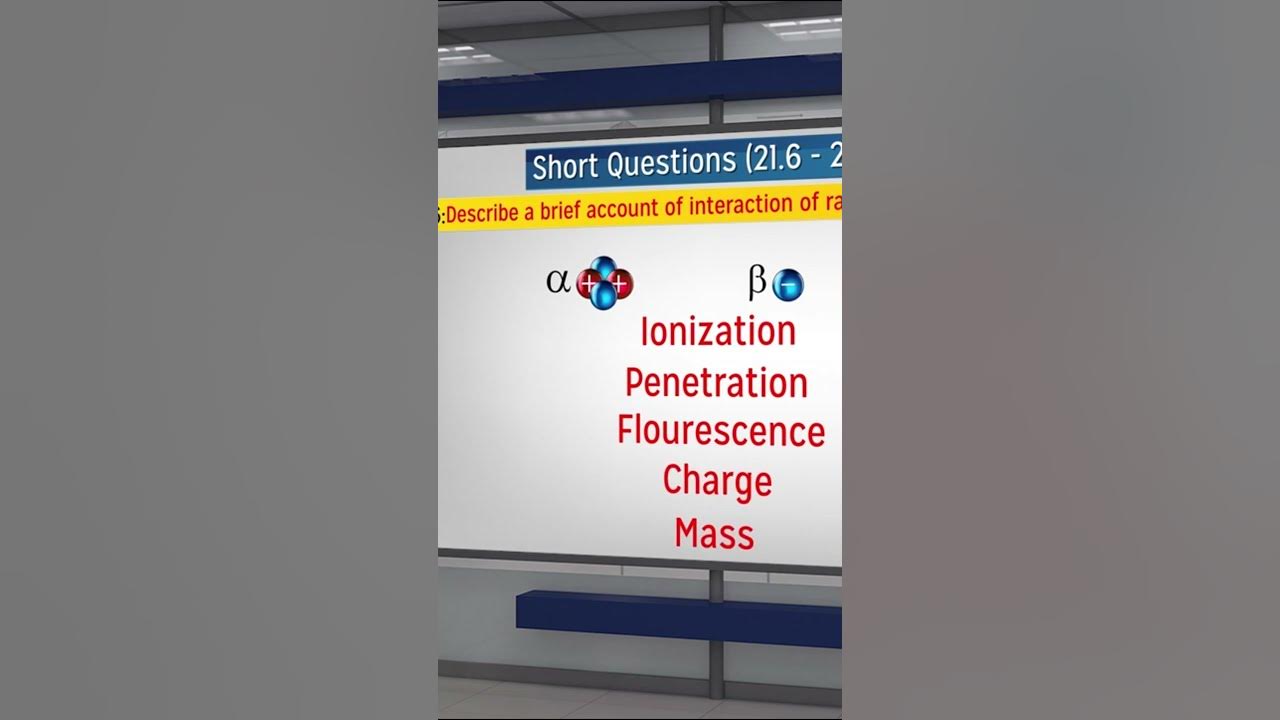 PGC Lectures-Inter Part II-Punjab Board-Physics-Chapter 21 - Describe a brief account of ...