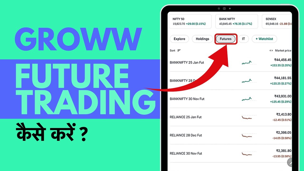 Groww me Future Trading Kaise Kare? How to do Future Trading in Groww ...