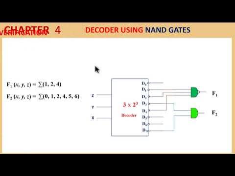 4.9(e) - Designing Decoder Using NAND Gates - YouTube