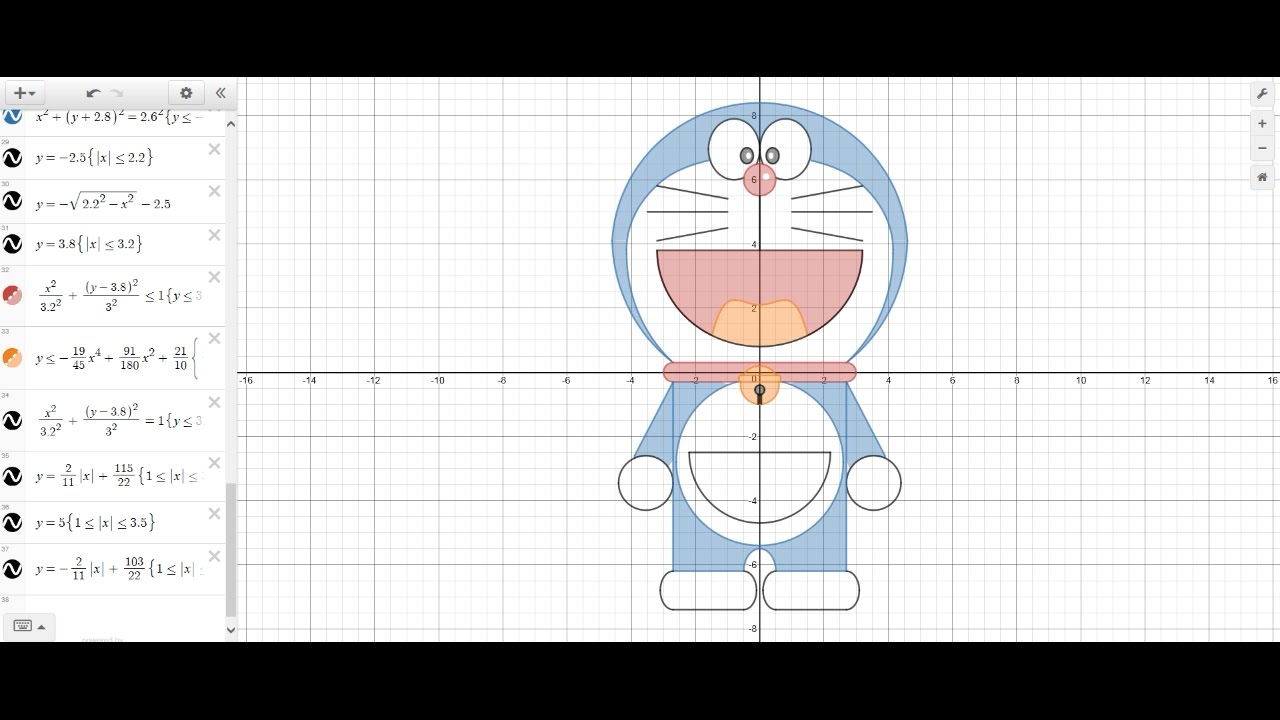 Desmos graph - netyoutube Desmos graph - netyoutube