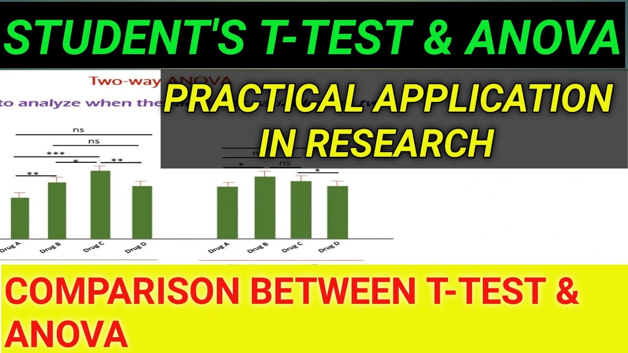 Student's t-test & ANOVA ll Practical application in research. - YouTube