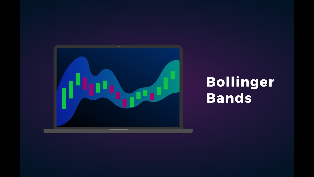 Bollinger Bands how to use them and build a support and resistance trading strategy - YouTube