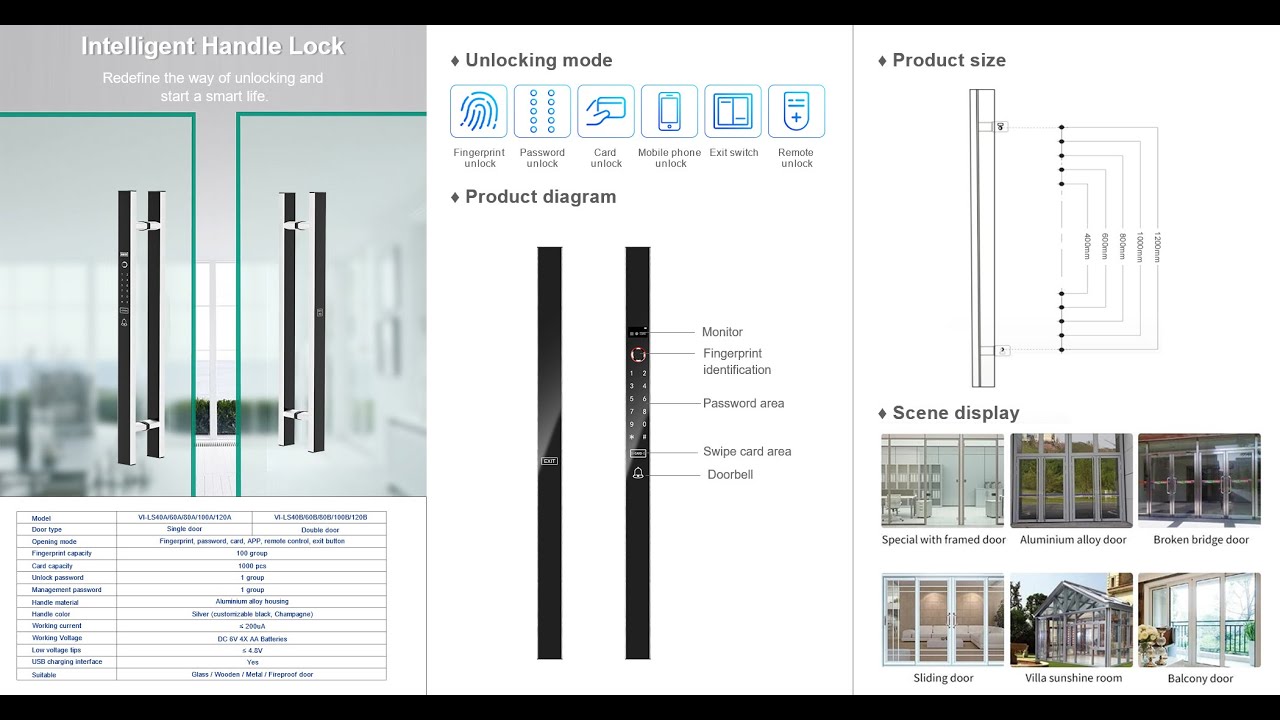 Working video -Vians Smart Lora glass handle lock - YouTube
