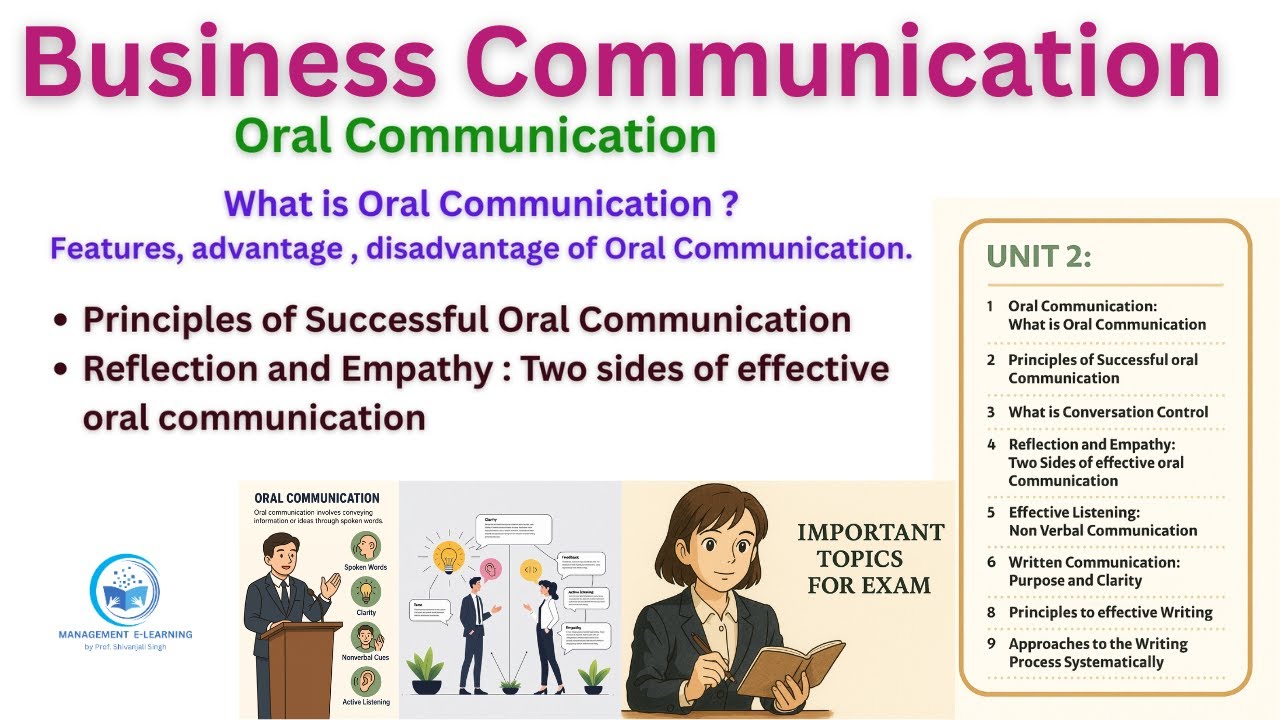 Oral Communication Explained: Meaning, Features, Advantages ...