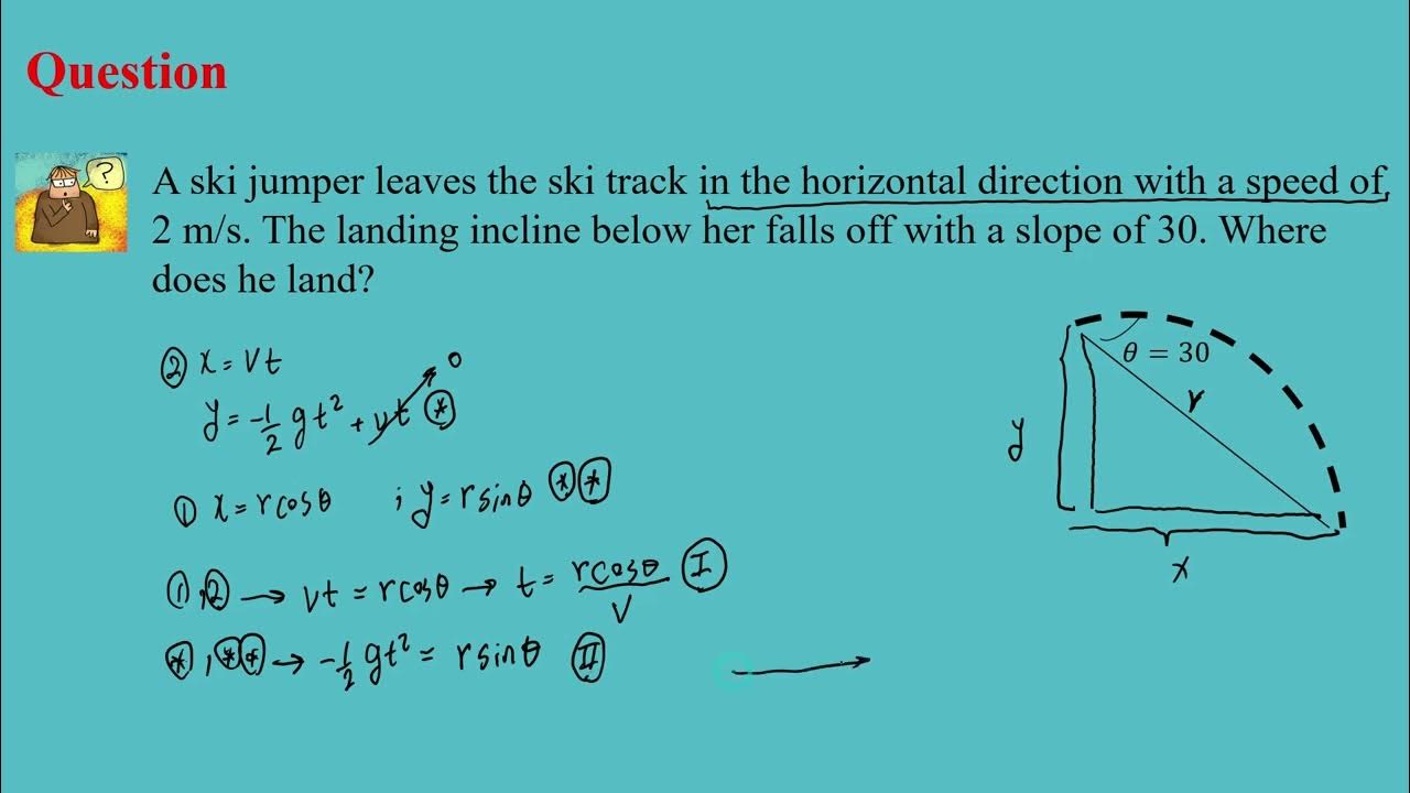 Solved problem of projectile motion. How to find maximum height & horizontal position. Part 6 ...