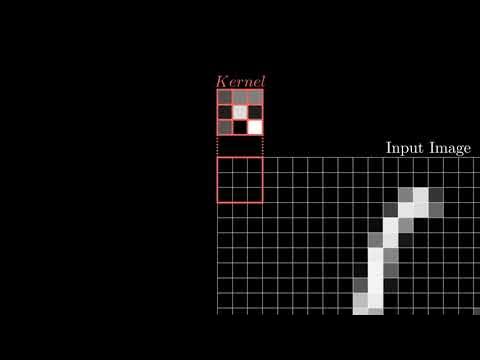 Convolution animation manim - YouTube