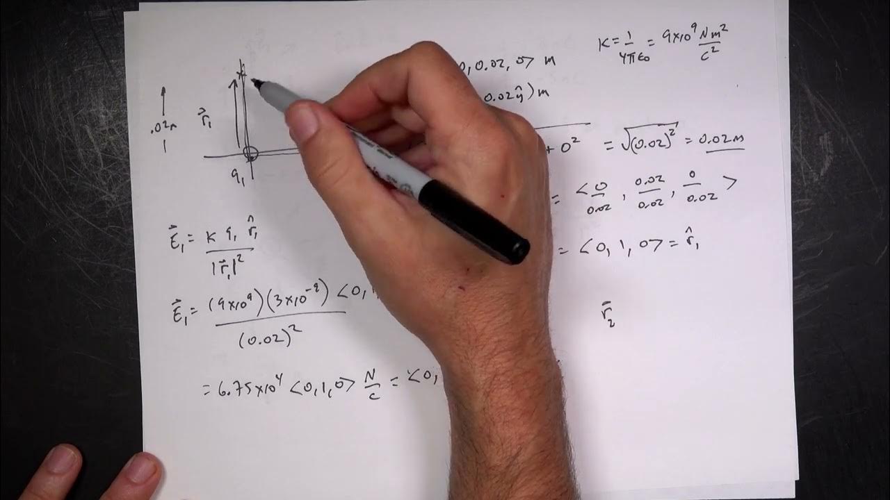 Finding the VECTOR electric field due to two point charges - YouTube