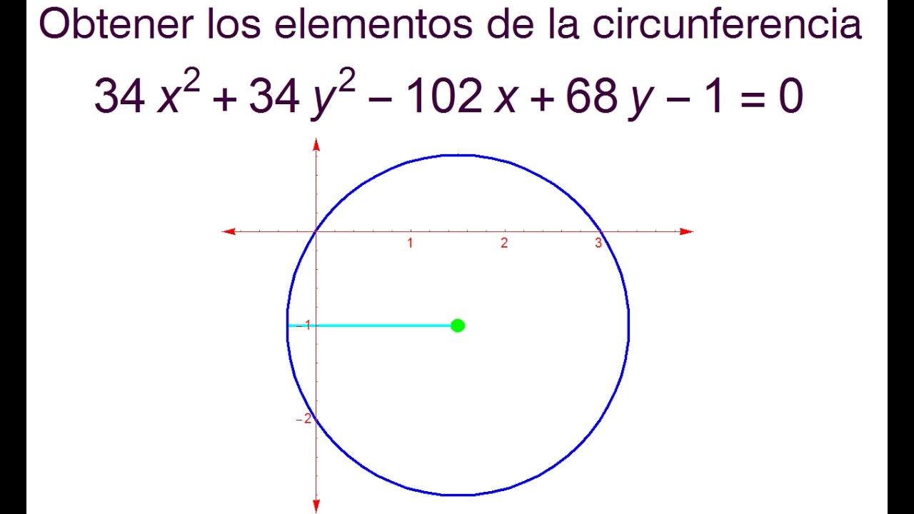 Elementos De La Circunferencia A Partir De Su Ecuaci n 2 YouTube elementos-de-la-circunferencia-a-partir-de-su-ecuaci-n-2-youtube